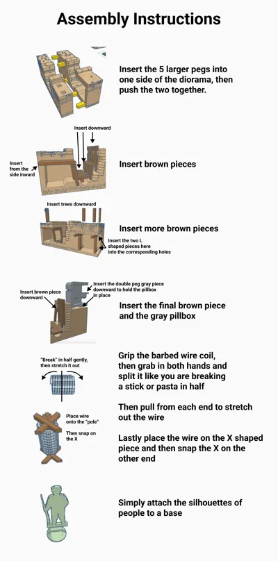 Life in a WWI Trench | Easy Snap Assembly - Free 3D Print Model ...
