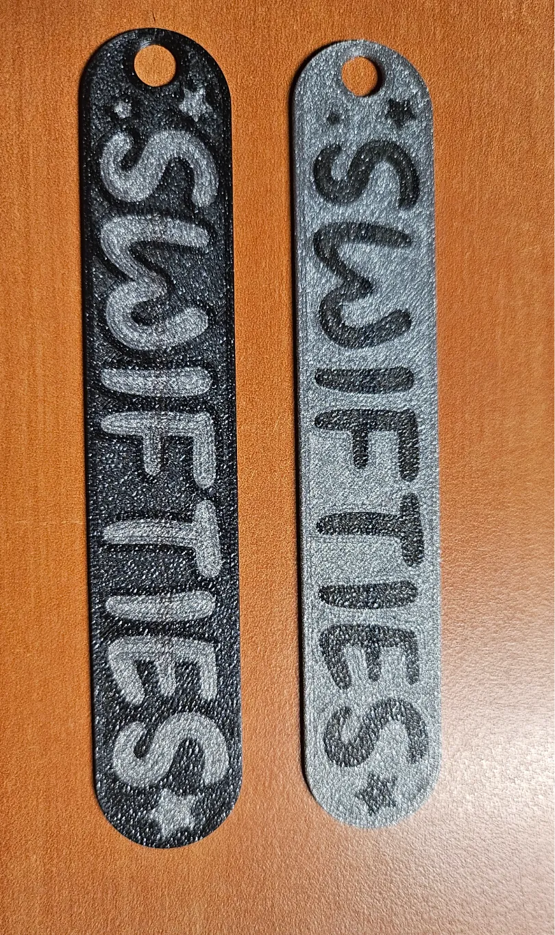 Keychain/Porte-Clés SWIFTIES (Taylor Swift Fan) by MB Maker - MakerWorld