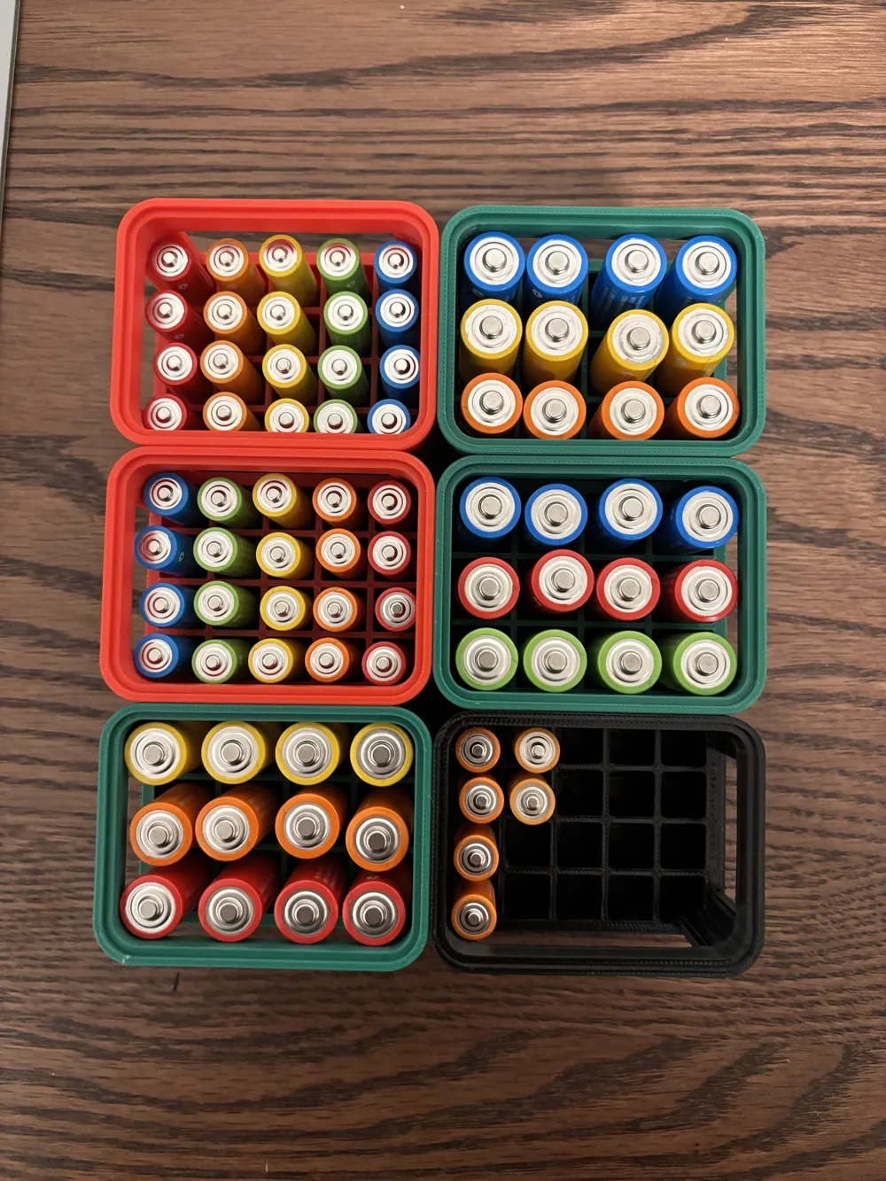 Stackable Beer Crate Appearance Battery Storage Box by 红领巾 MakerWorld ...