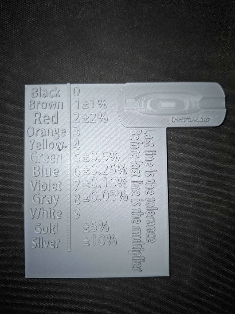 Resistor Color Code checker by Decrusader MakerWorld: Download Free 3D ...