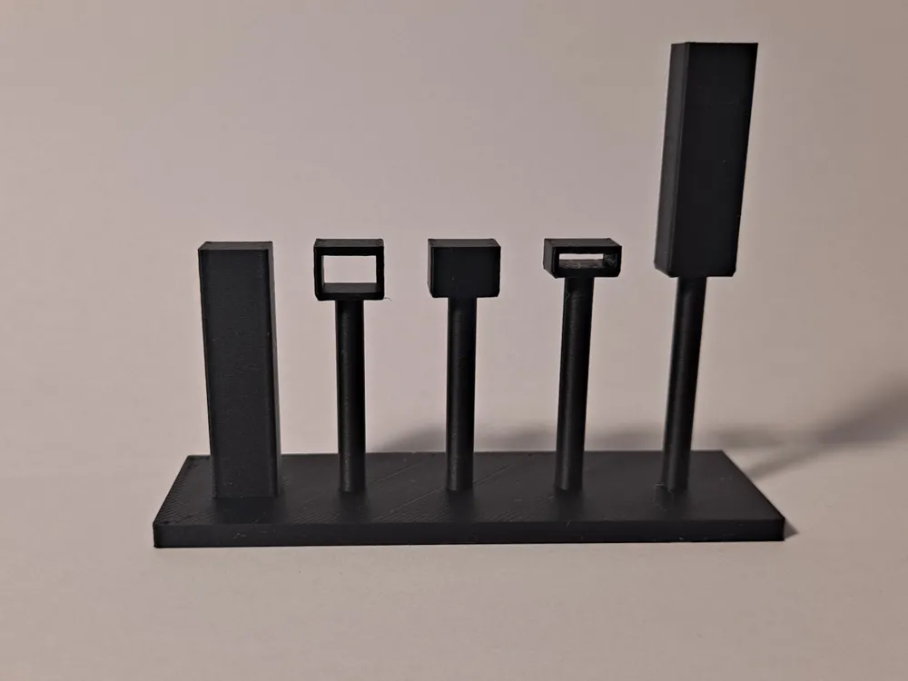 Flat Top Breakout Candlestick Chart - Free 3D Print Model - MakerWorld