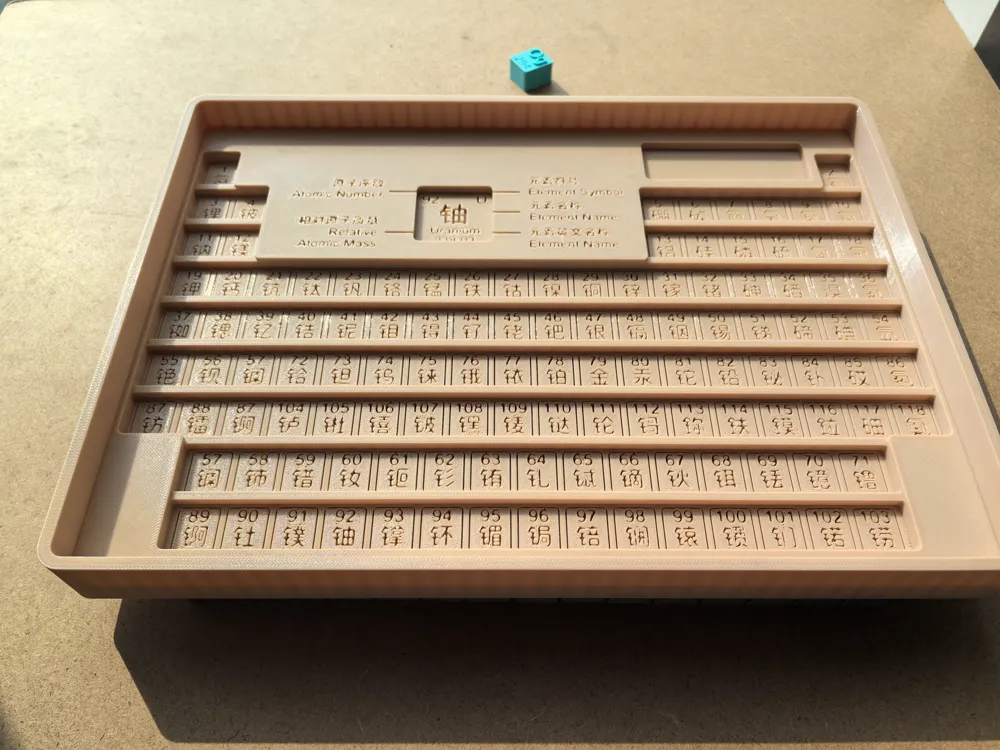 「印·元」—— Material didáctico de la tabla periódica de elementos de tipo ...