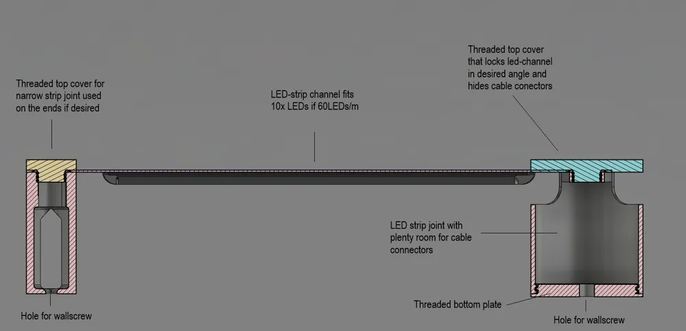Modular LED strips designed for WLED (as nanoleaf) by jappish - MakerWorld