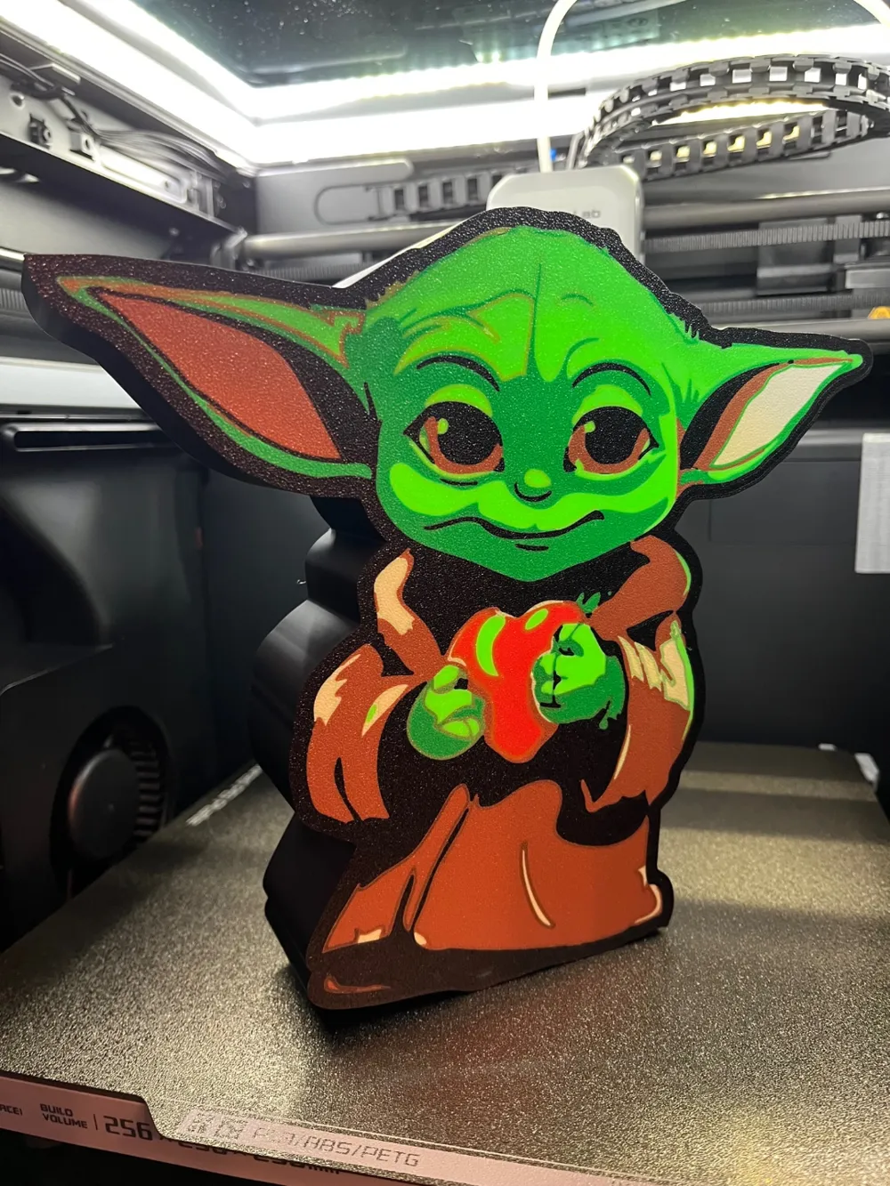 Grogu / Baby Yoda lightbox by MarioB - MakerWorld