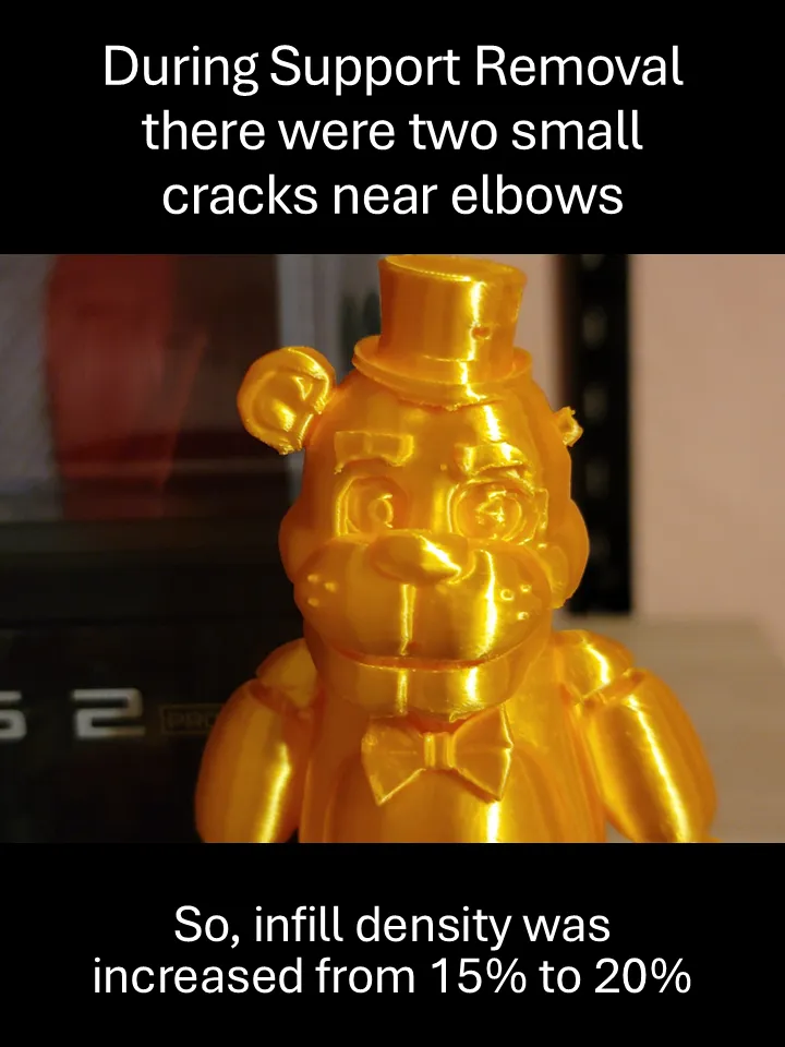 Golden Freddy Filmversion Five Nights FNAF – Kostenloses 3D-Druckmodell ...
