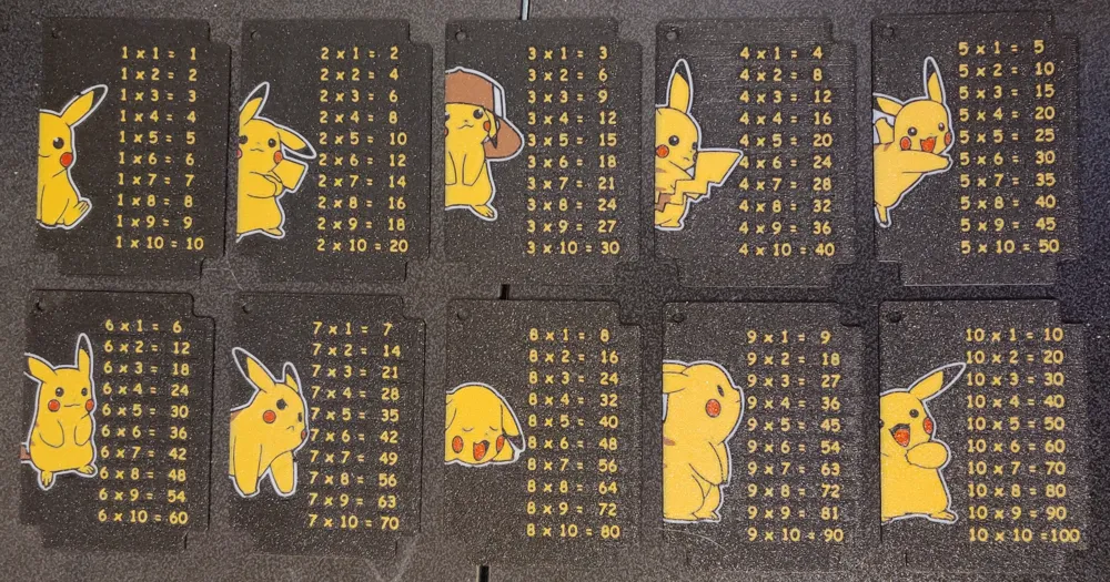 Multiplication Table Flash Cards - Pikachu by Boxsi4e - MakerWorld