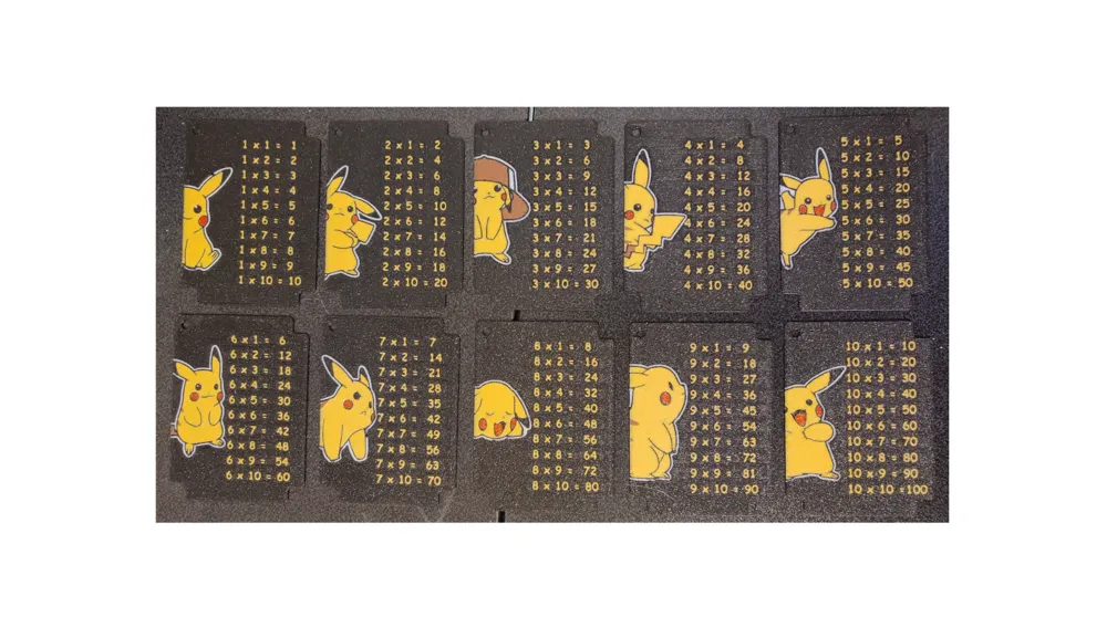Multiplication Cards – Pikachu (Pokémon Theme) by Boxsi4eMakerWorld ...