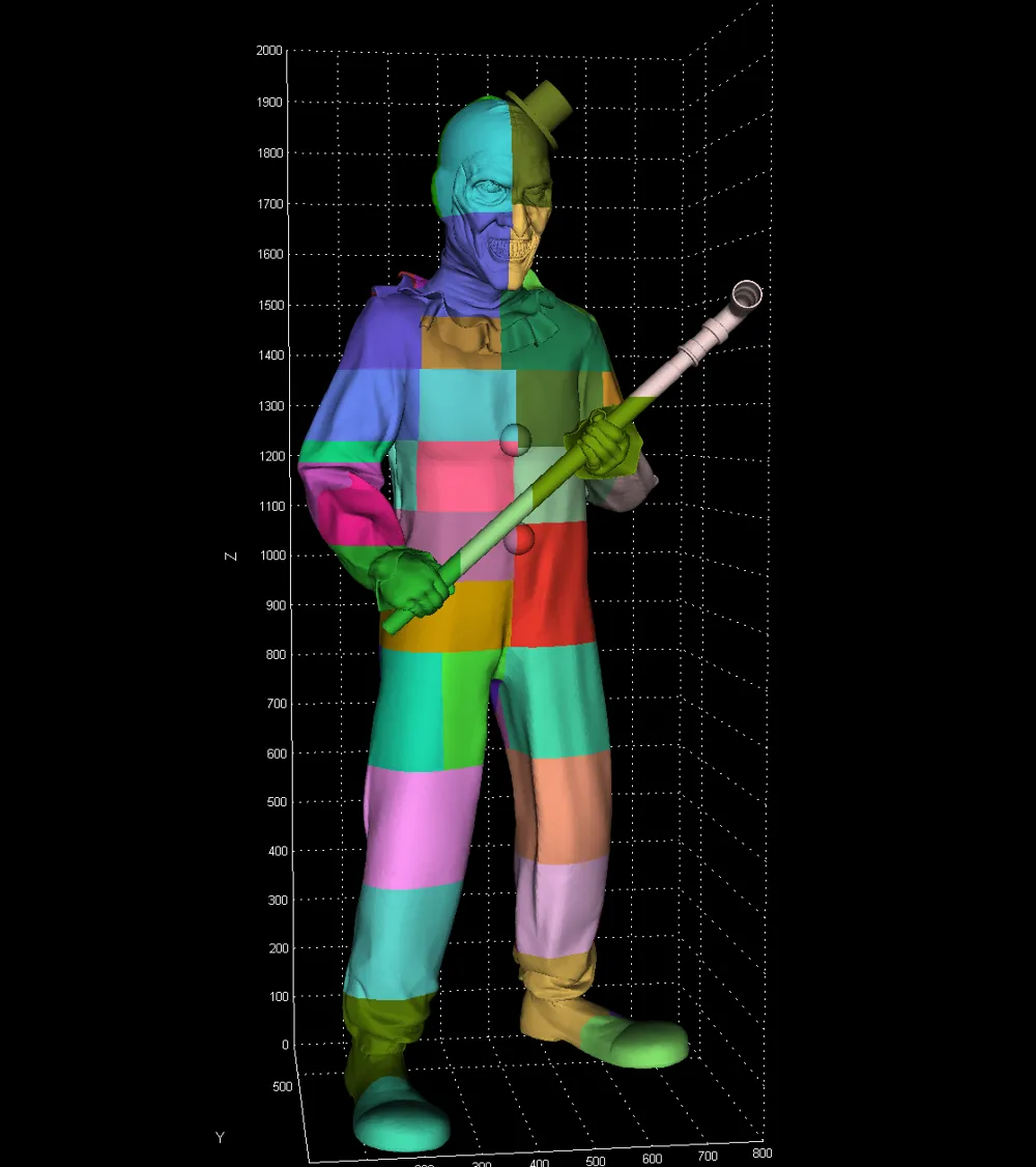 Life-Size Art the Clown FullHorror Display 3DModel by Ryan ...