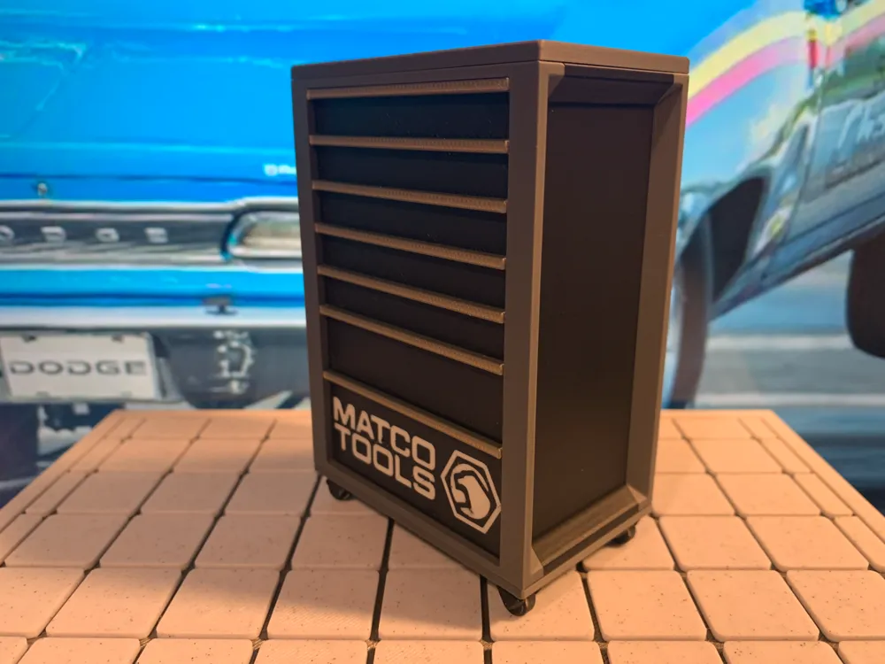 Matco Tools Christmas Tree Ornament...Klein, Mac by Zzz3DSelkirk ...