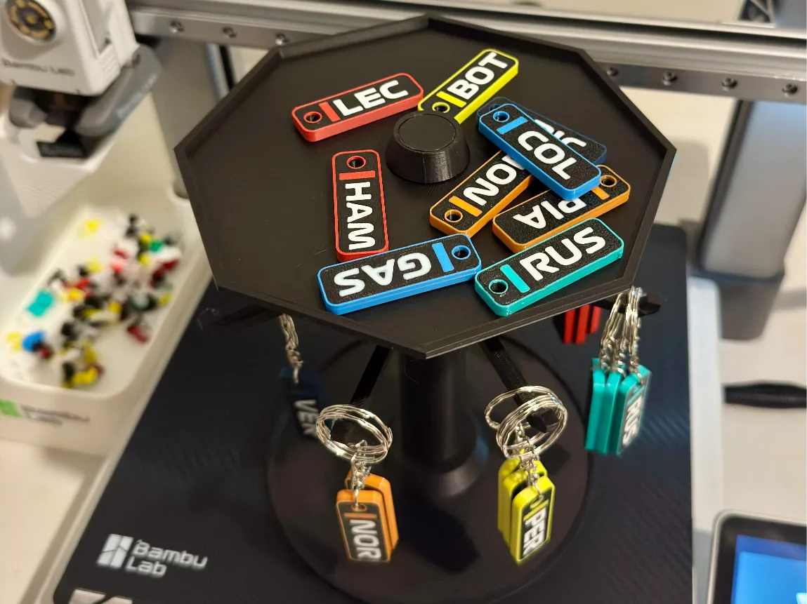 F1 Driver Tags Keychain (NEW 2026 SEASON!!) - Free 3D Print Model ...