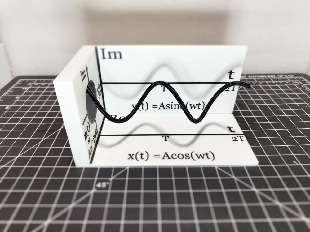 3D Visualization of Euler's Helix by SF3D MakerWorld: Download Free 3D ...