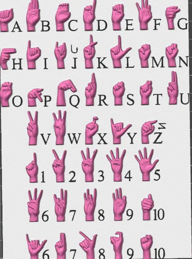 Sign Language - Free 3D Print Model - MakerWorld