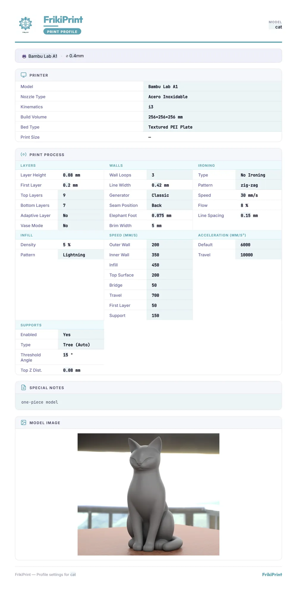 Cute Sitting Cat Sculpture - Free 3D Print Model - MakerWorld