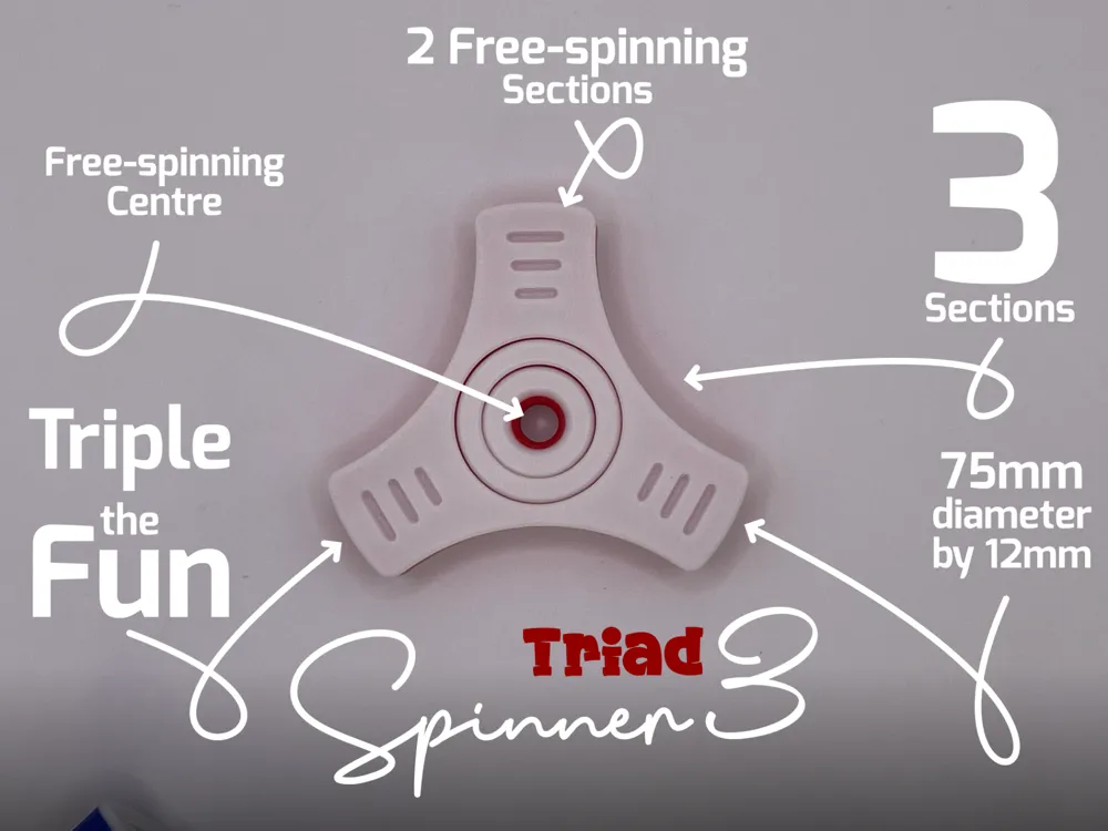 Spinner3 Triad Fidget Spinner by MalcTheOracle MakerWorld: Download ...