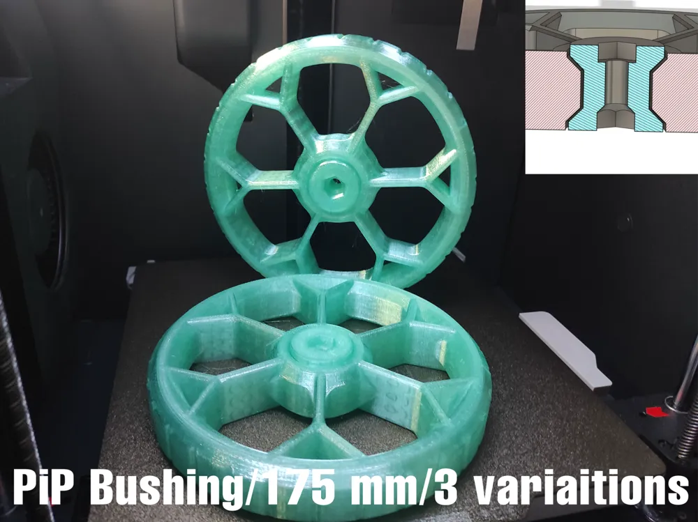 175 mm Wheels Print In Place Bushing - Free 3D Print Model - MakerWorld