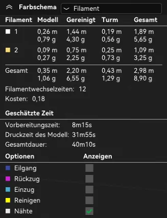 Hands for China Quartz Movements from Amazon and Ebay by Sascha Jensen - MakerWorld