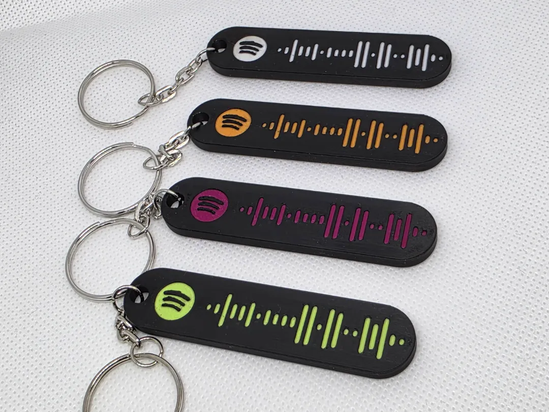 The Fate of Ophelia Schlüsselanhänger – Kostenloses 3D-Druckmodell ...