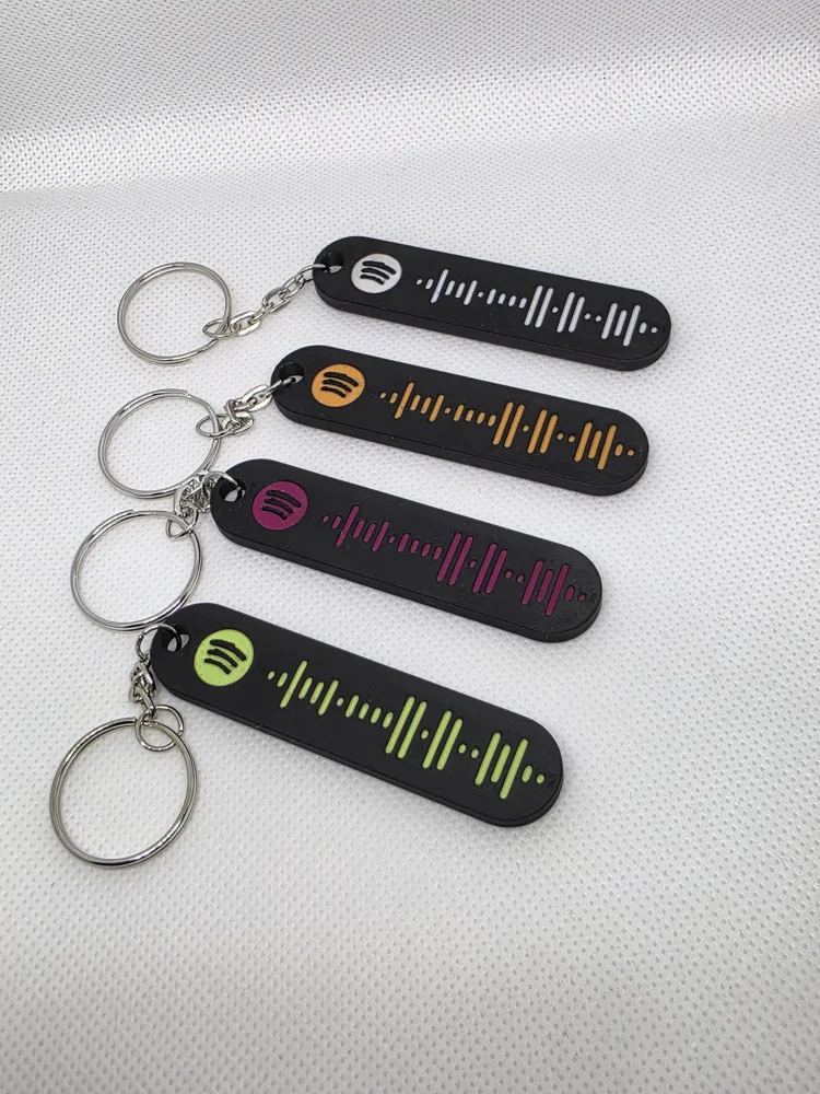 The Fate of Ophelia Schlüsselanhänger – Kostenloses 3D-Druckmodell ...