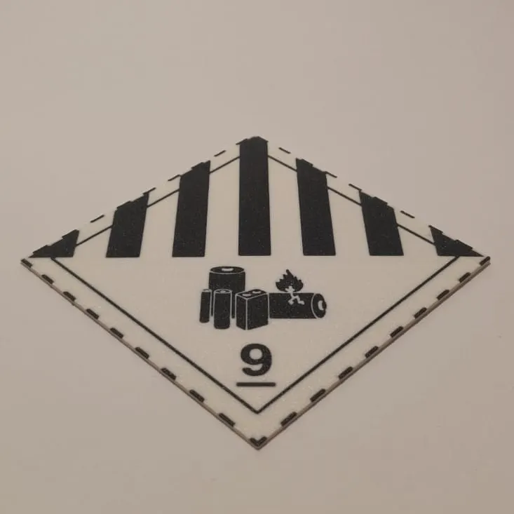 Lithium batteries (Hazard pictograms) by RiTiSoNo - MakerWorld