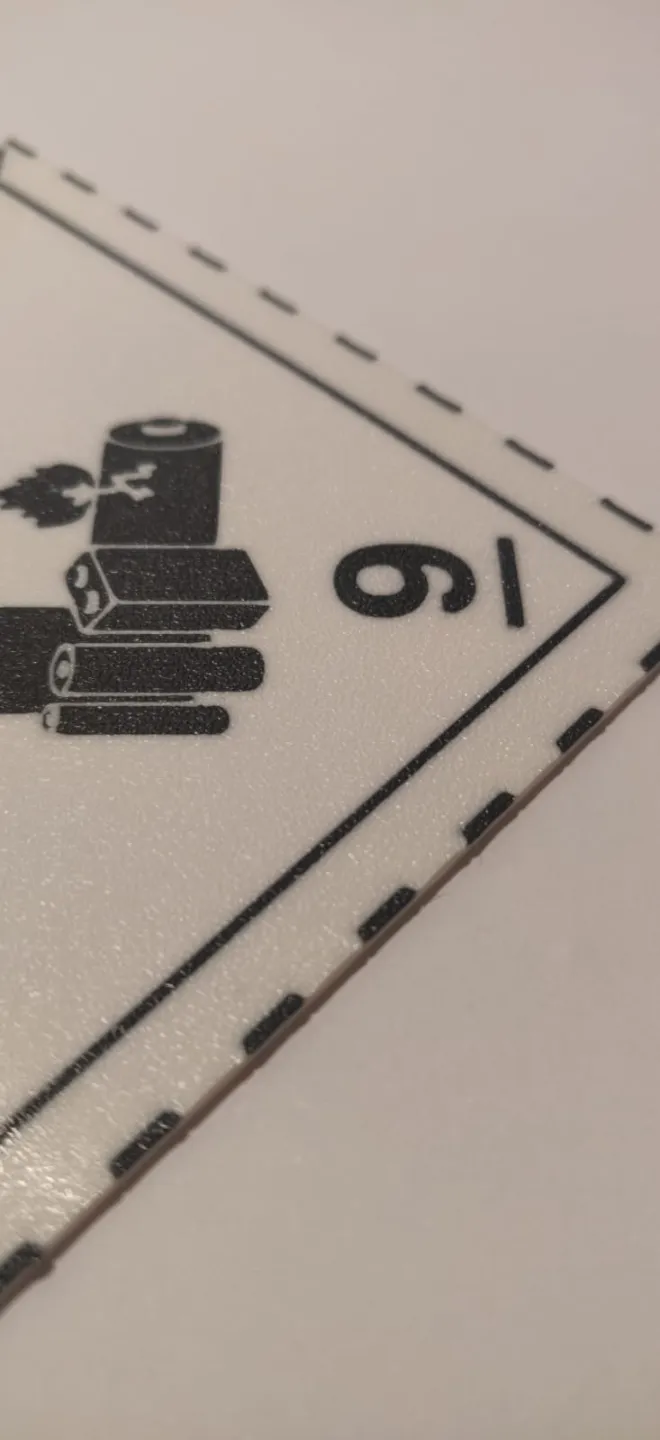 Lithium batteries (Hazard pictograms) by RiTiSoNo - MakerWorld