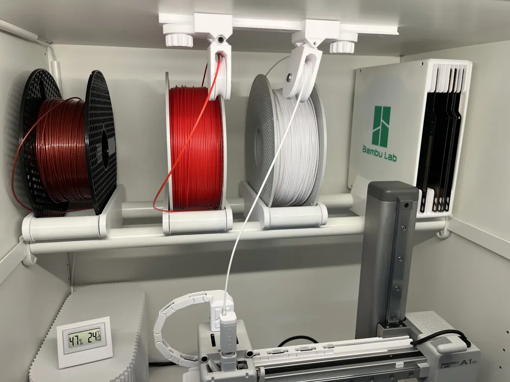 Manual Material System (MMS) - IKEA Platsa A1 Mini - Free 3D Print ...