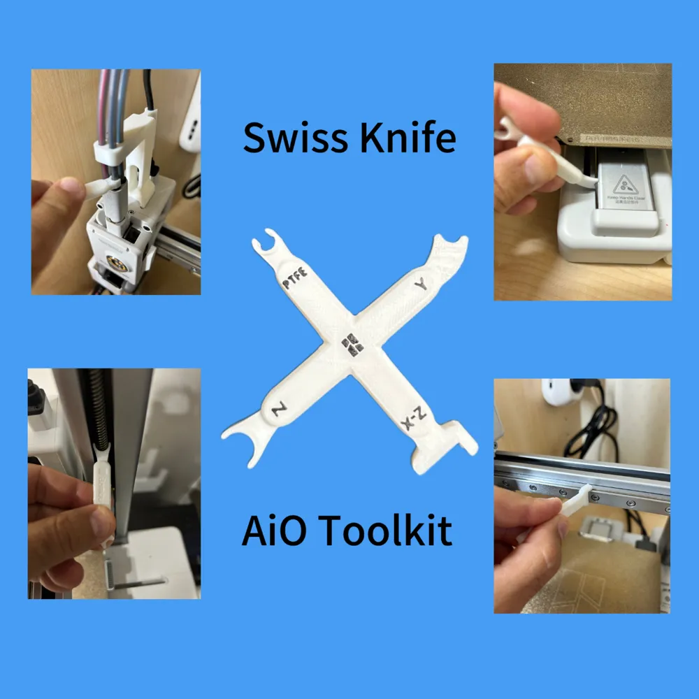 Swiss knife Toolkit AiO for A1 series by SimRacers Home MakerWorld ...