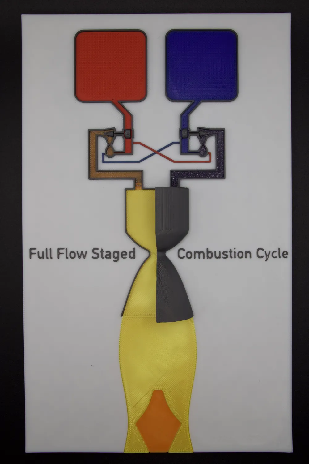 Full Flow Staged Combustion Cycle Rocket Engine by RocketMonkey ...