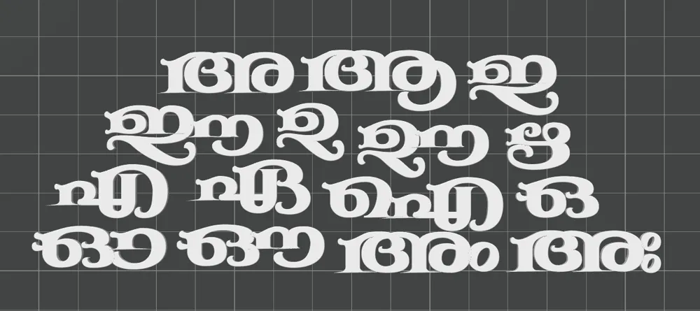 Malayalam Alphabete (Swaraksharam Vyanjanaksharam) von FABulX ...