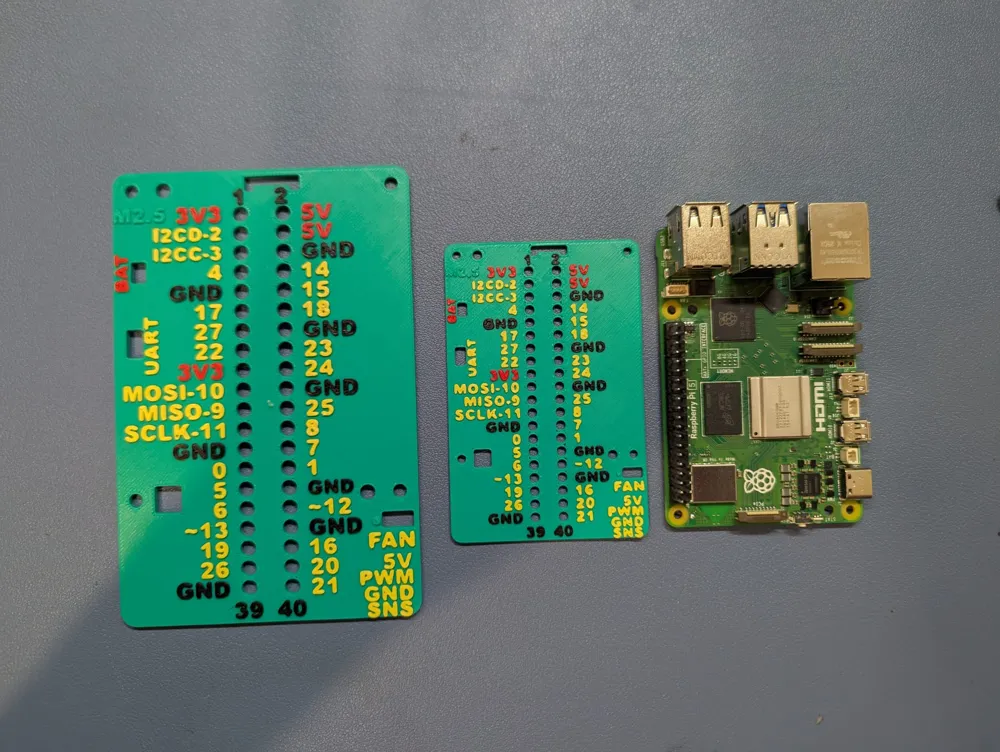 Raspberry Pi GPIO Overlay – Pinout Cheat Sheet - Free 3D Print Model ...