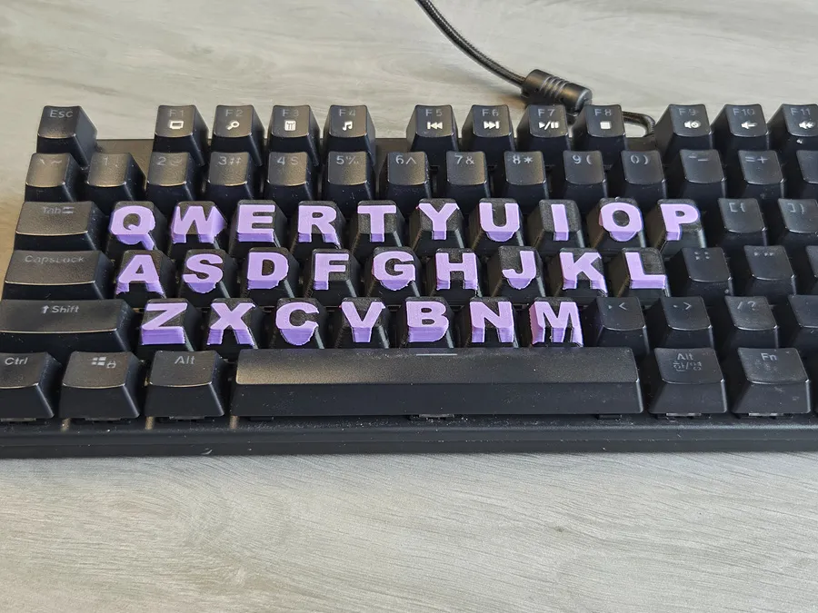 Keycap with Overflowing Lettering - Free 3D Print Model - MakerWorld
