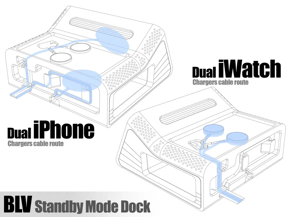 BLV iPhone Standby Mode Dock - 2 X phone | watch Remixed by benlevi ...