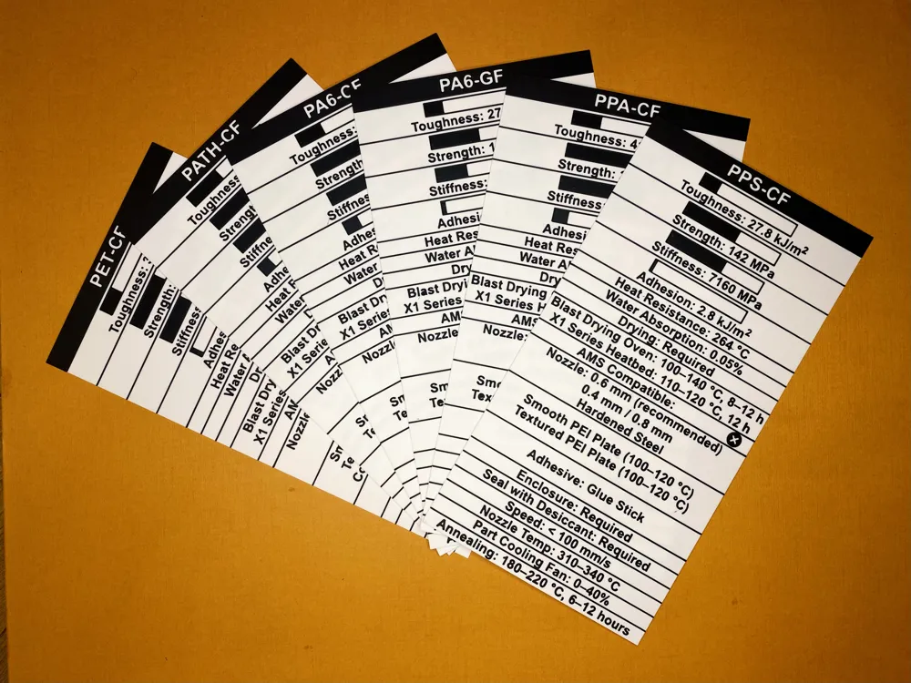 Bambu PDF Filament Guide by Mira MakerWorld: Download Free 3D Models