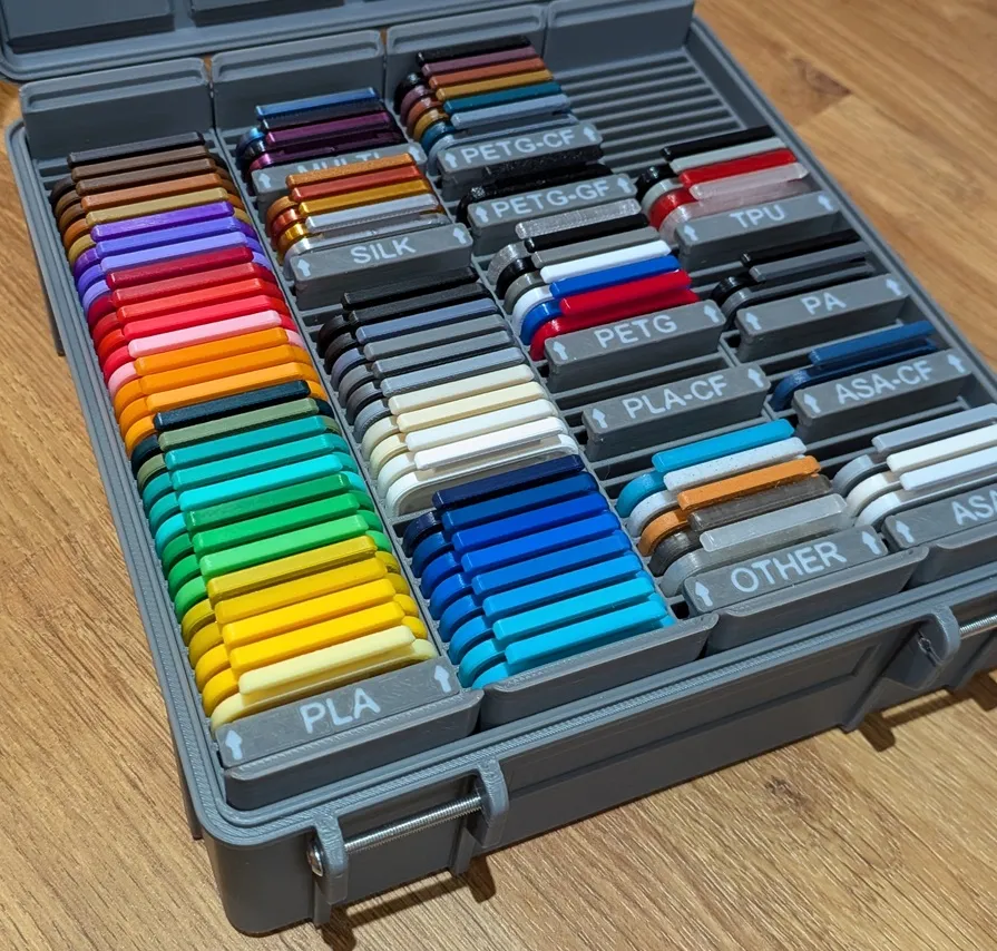 Swatch Sample - Divider labels - Free 3D Print Model - MakerWorld