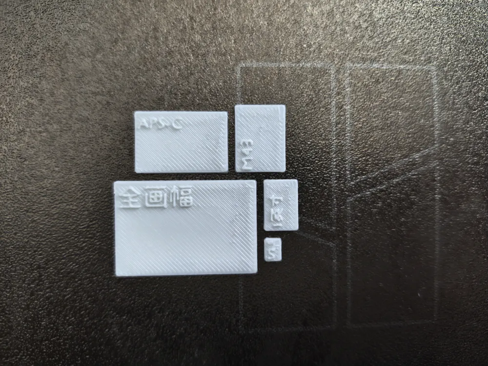 Camera and phone sensor size comparison (full-frame, M43, APS-C, 1-inch ...