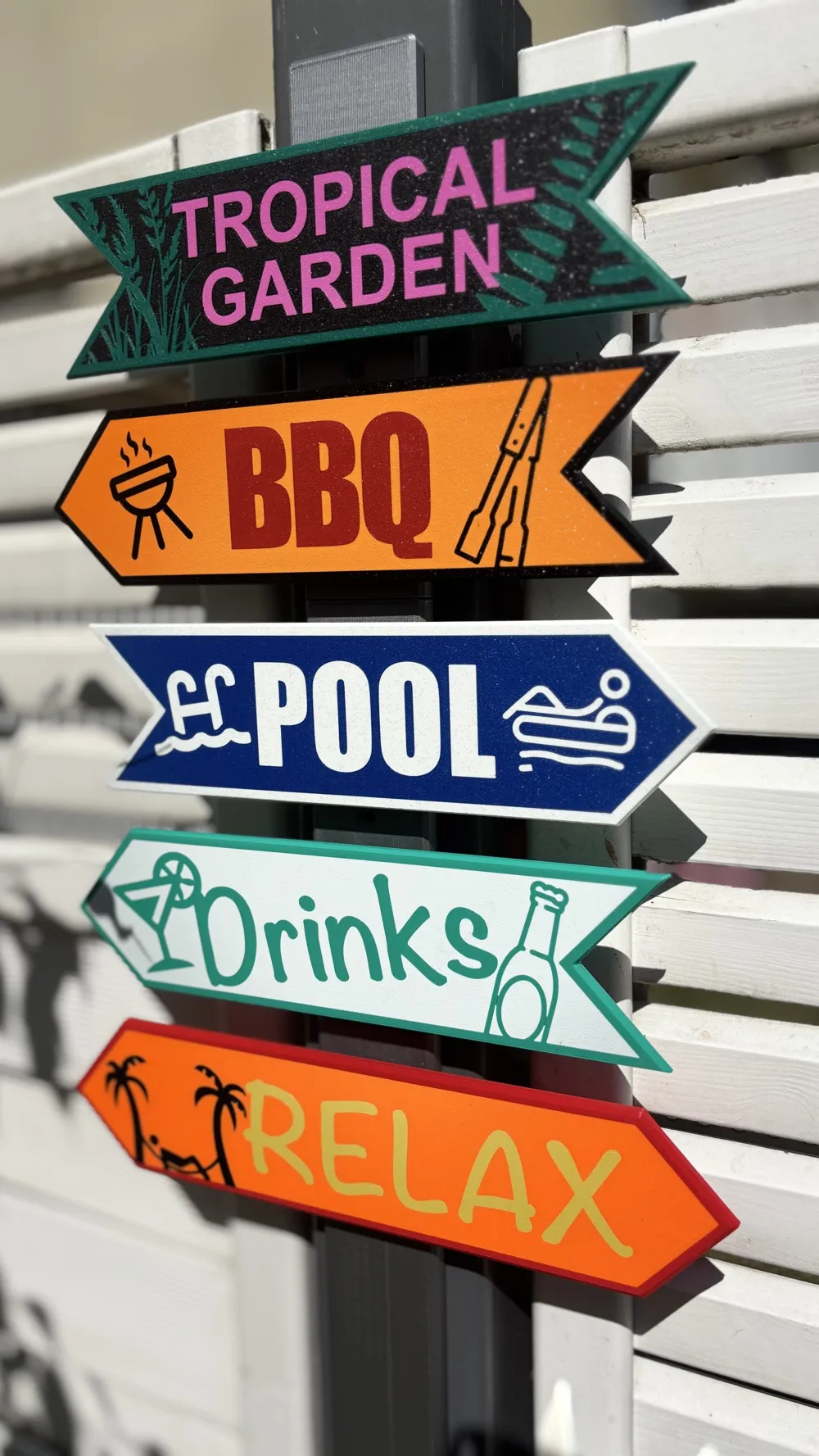 Modular Garden Signpost by 3D Prints BF MakerWorld: Download Free 3D Models