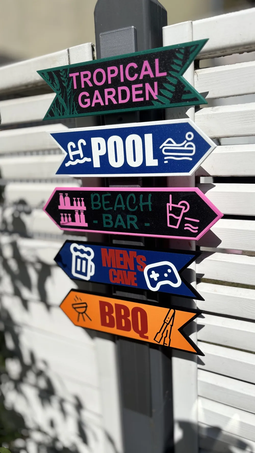 Modular Garden Signpost - Free 3D Print Model - MakerWorld