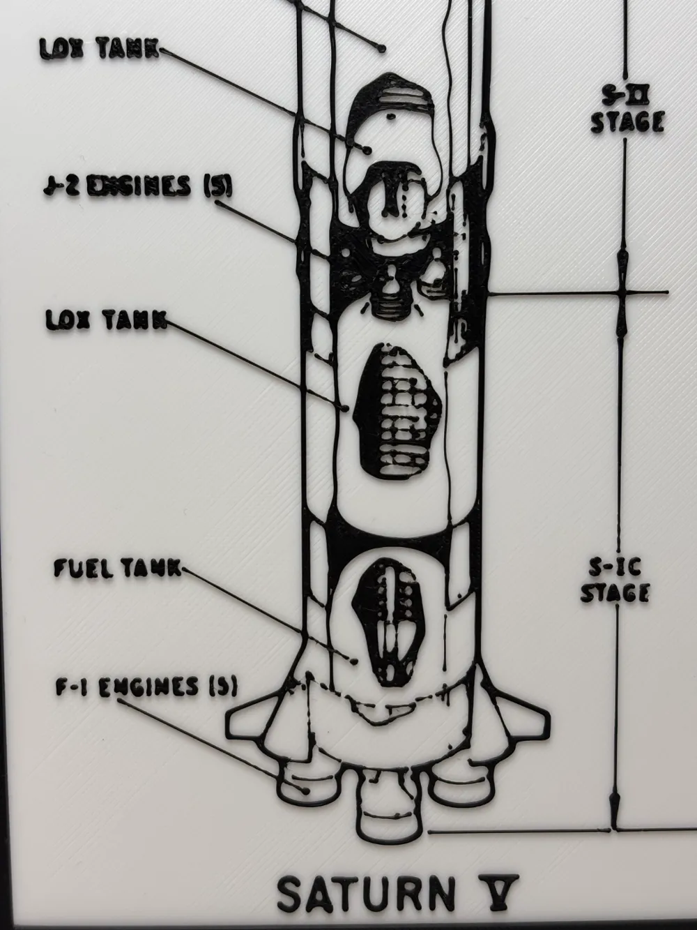 Saturn V - Apollo 11 Mission Rocket - Blueprint - Free 3D Print Model ...