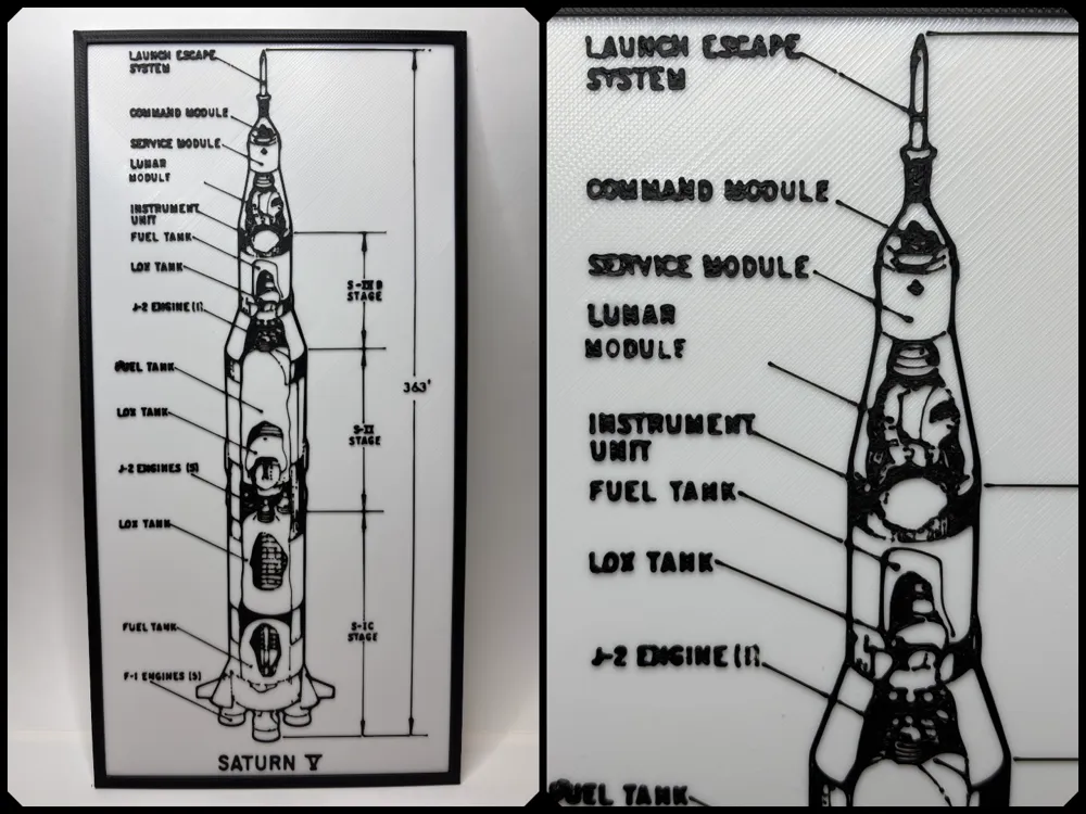 Saturn V - Apollo 11 Mission Rocket - Blueprint - Free 3D Print Model ...