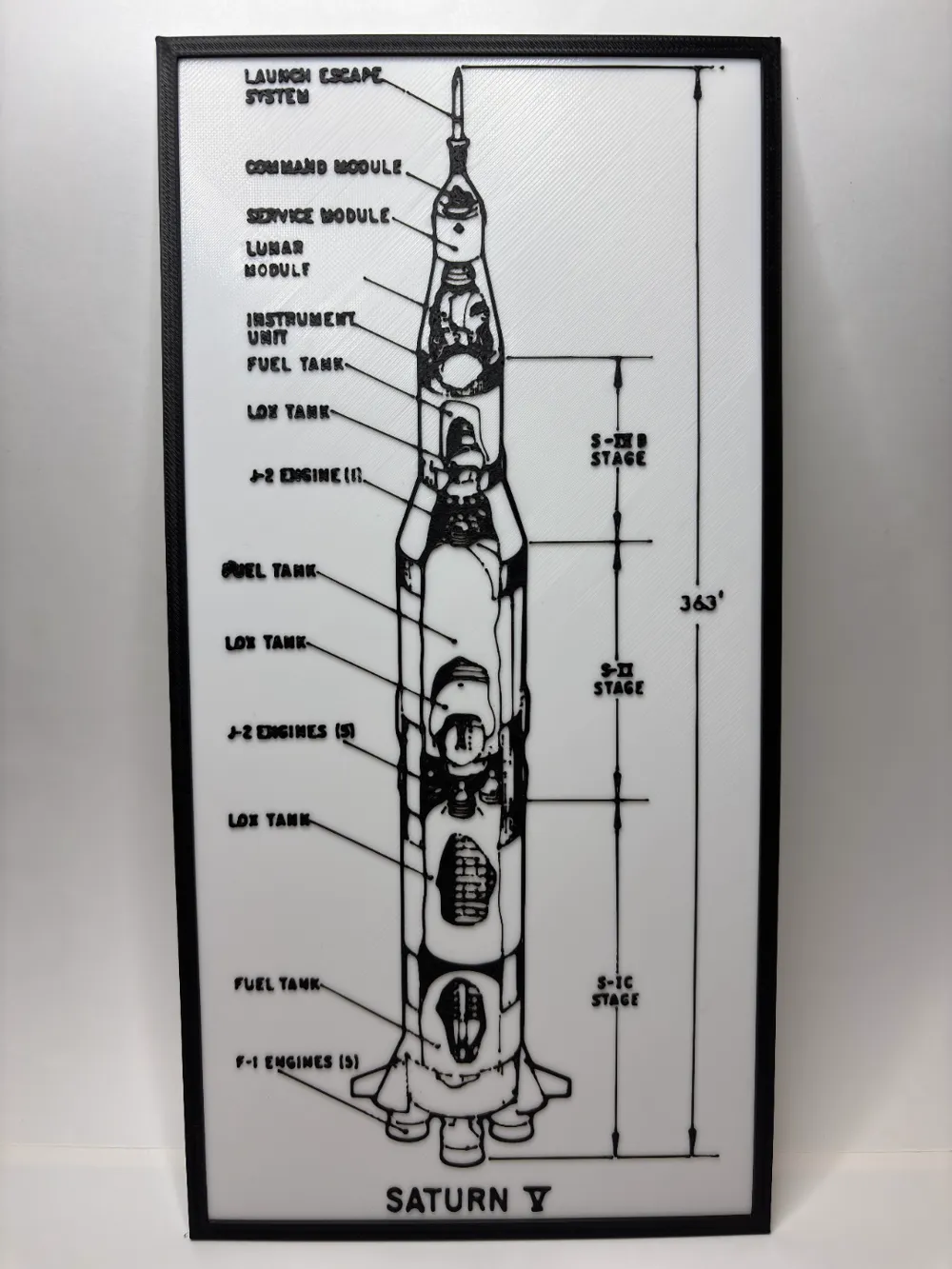Saturn V - Apollo 11 Mission Rocket - Blueprint by PaperPlaneLab ...