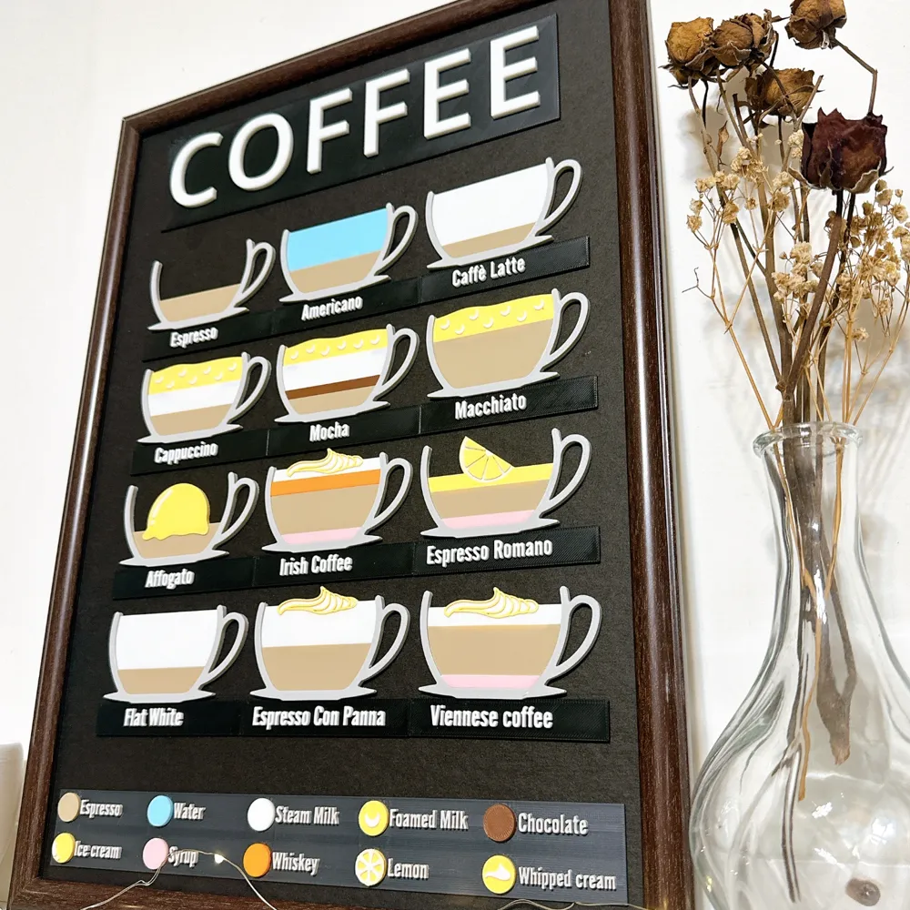 Coffee type chart by How2Design MakerWorld: Download Free 3D Models