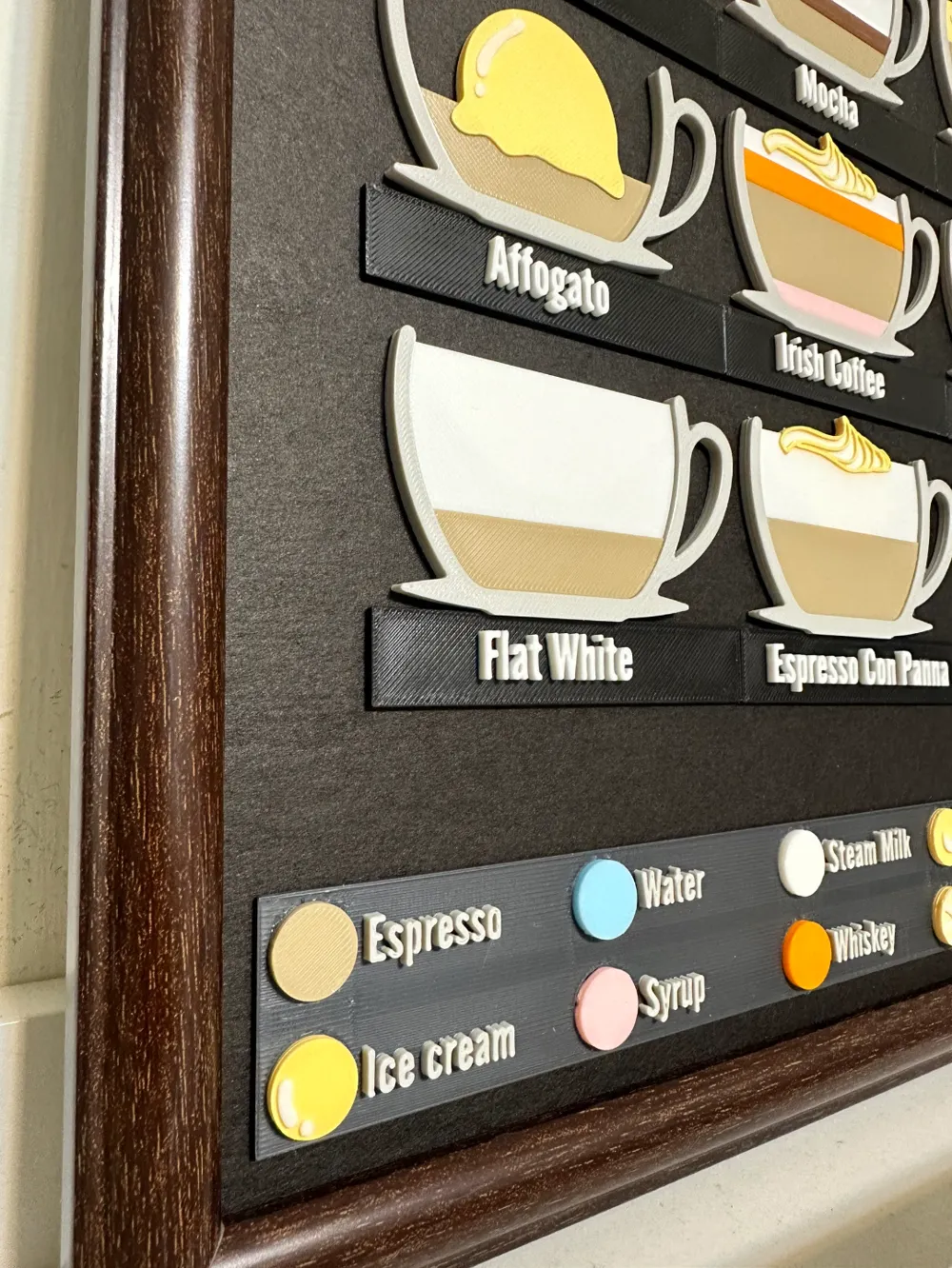 Coffee type chart by How2Design MakerWorld: Download Free 3D Models