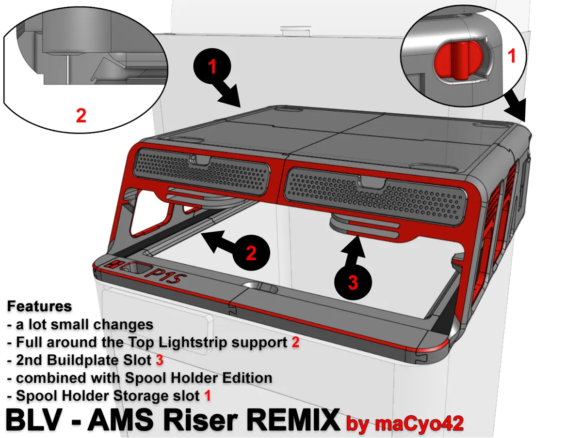 AMS Riser Remix by maCyo42 – Kostenloses 3D-Druckmodell – MakerWorld