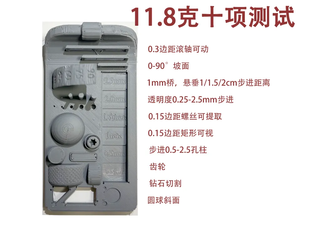 Höllisch schwere Drucktestplatte Geeignet für FDM-Druck & LCD ...