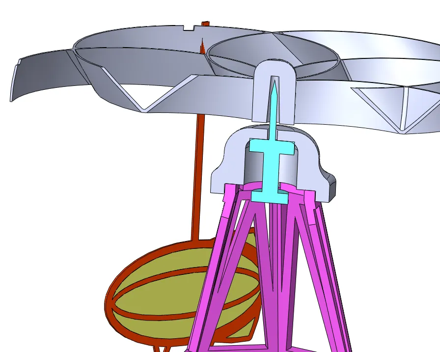 Hot air carousel (not candy carousel) by mochr - MakerWorld