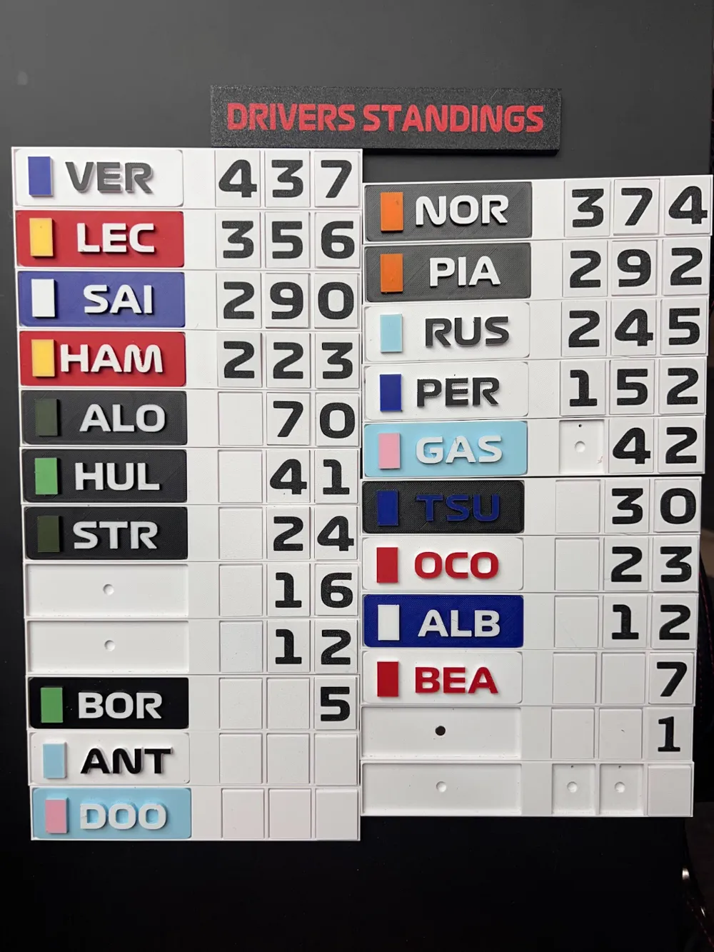F1 Driver Standings Tracker 2025! by The Ugly Dm - MakerWorld