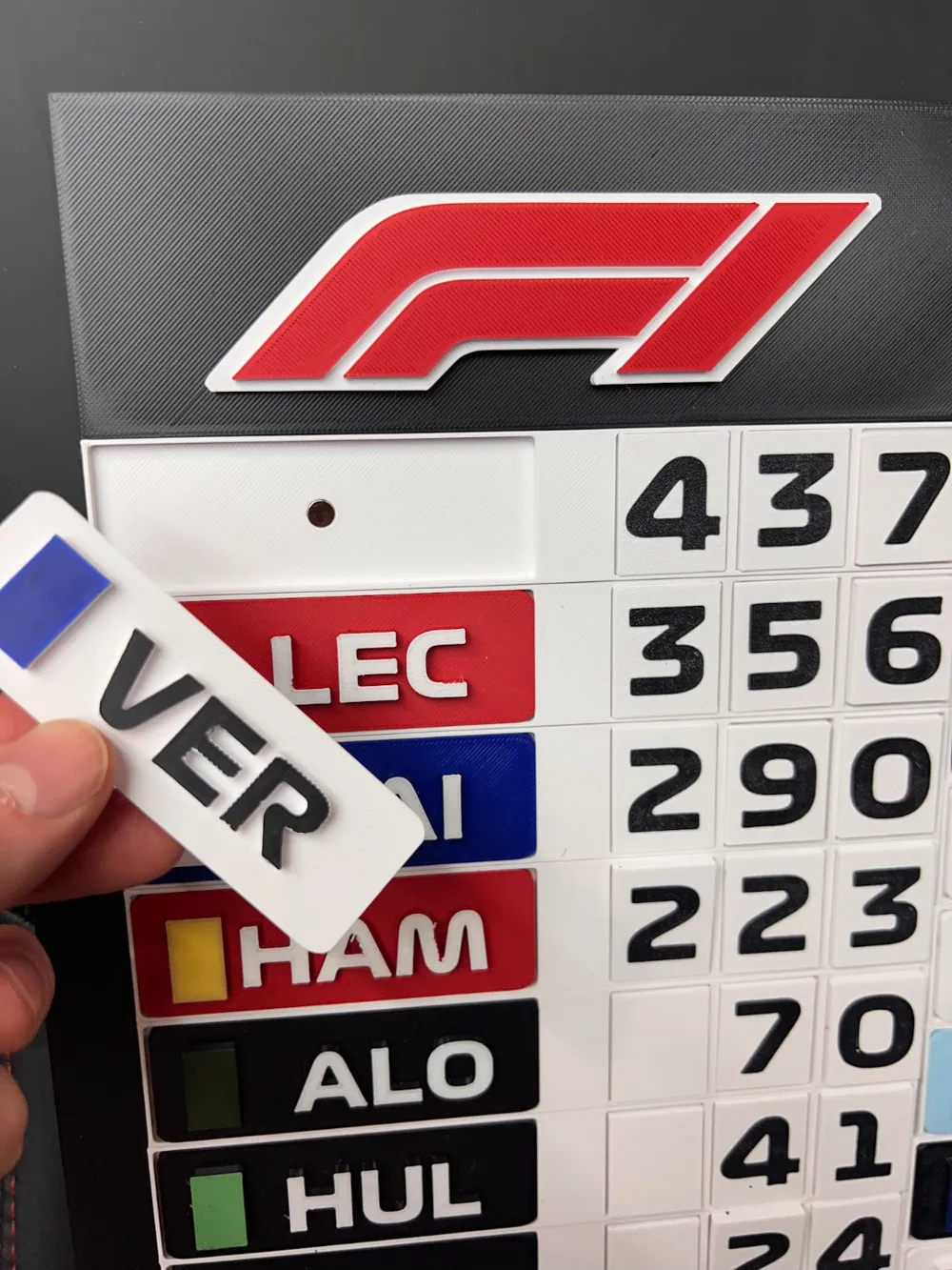 F1 Driver Standings Tracker 2025! by The Ugly Dm MakerWorld: Download ...