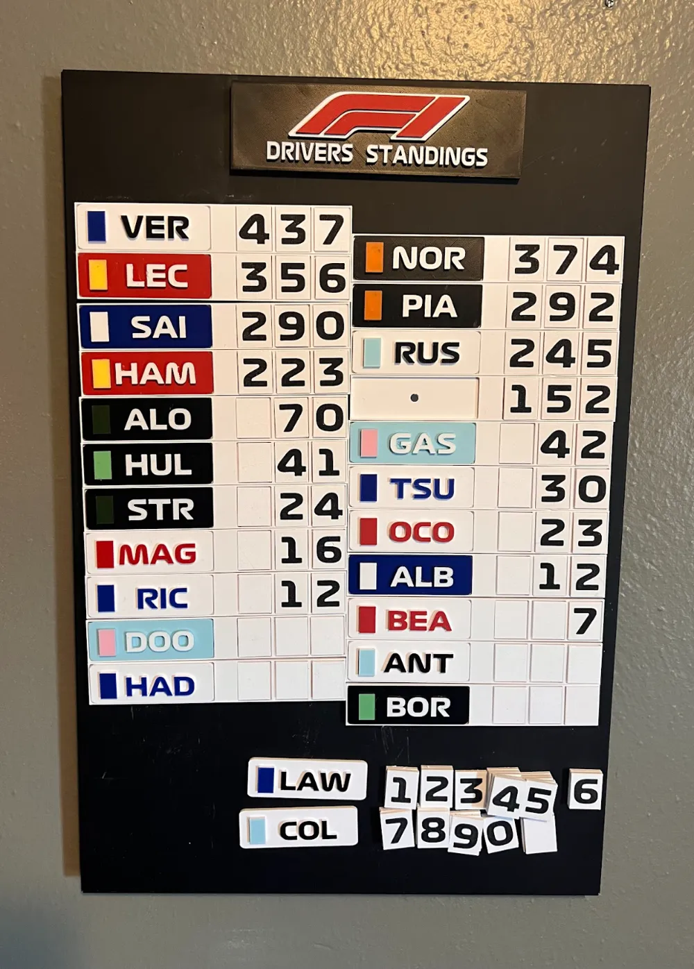 F1 Driver Standings Tracker 2025! by The Ugly Dm MakerWorld: Download ...