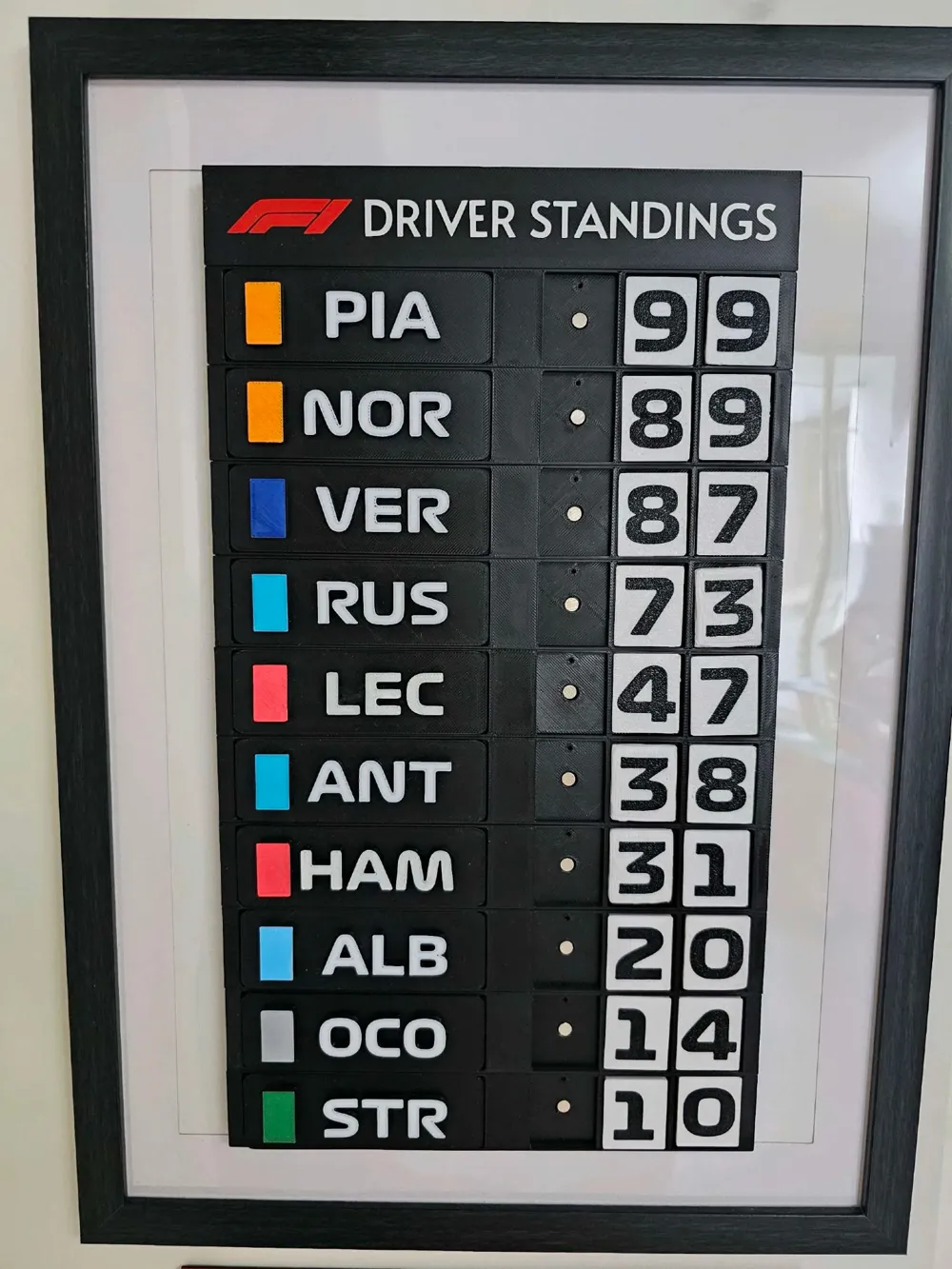 F1 Driver Standings Tracker 2025! by The Ugly Dm MakerWorld: Download ...