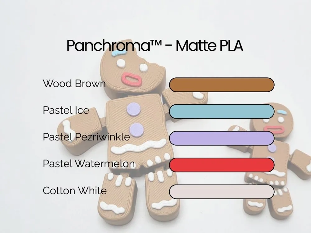 Articulated Gingerbread Man - Strong Joints by Art Design. 3D ...