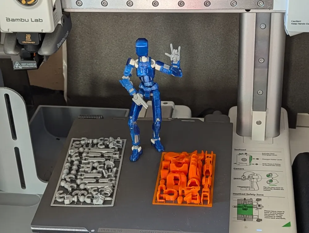 Dummy 13 | V1 Kit Card - Free 3D Print Model - MakerWorld